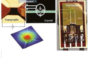 Appnano-Calibration Standards/test Samples - Buy Discount Appnano ...